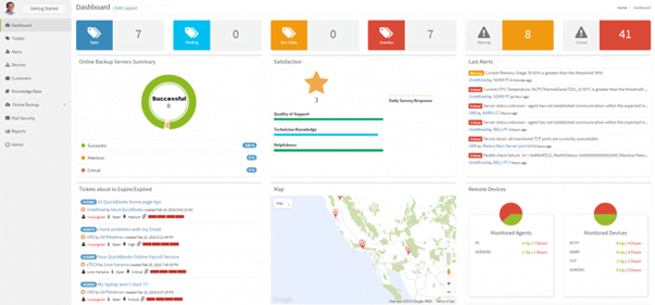 AV Reporting & Monitoring - Sysflex AV: Nationwide Audio Visual ...