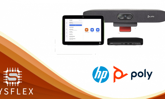 Advanced Small Teams Room AV Systems for Business Meetings
